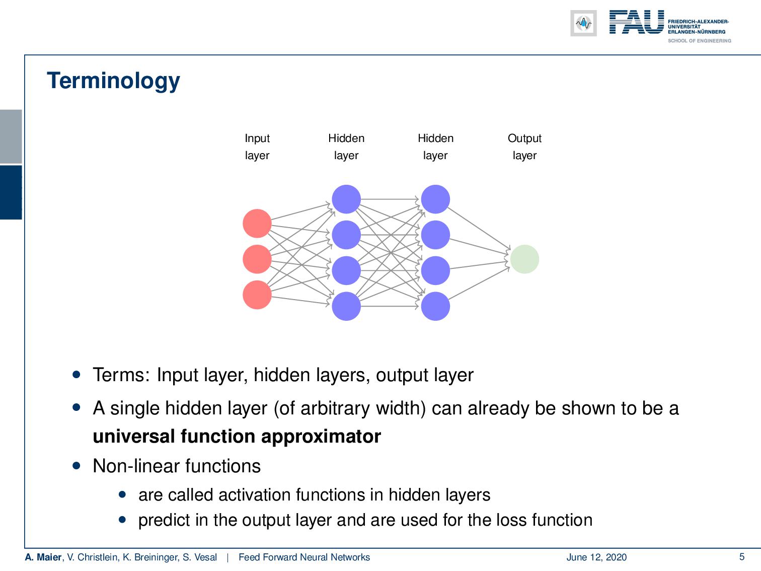 Lecture Notes in Deep Learning: Feedforward Networks - Part 1 - Pattern ...