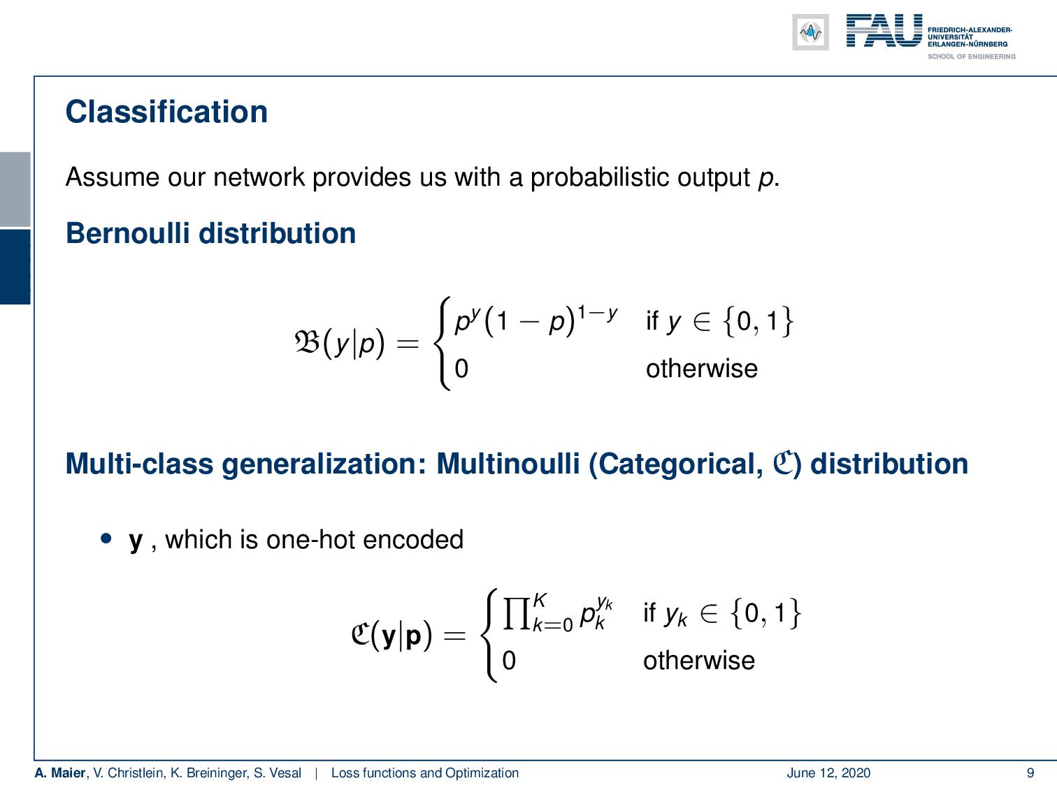 Lecture Notes in Deep Learning: Loss and Optimization - Part 1 ...