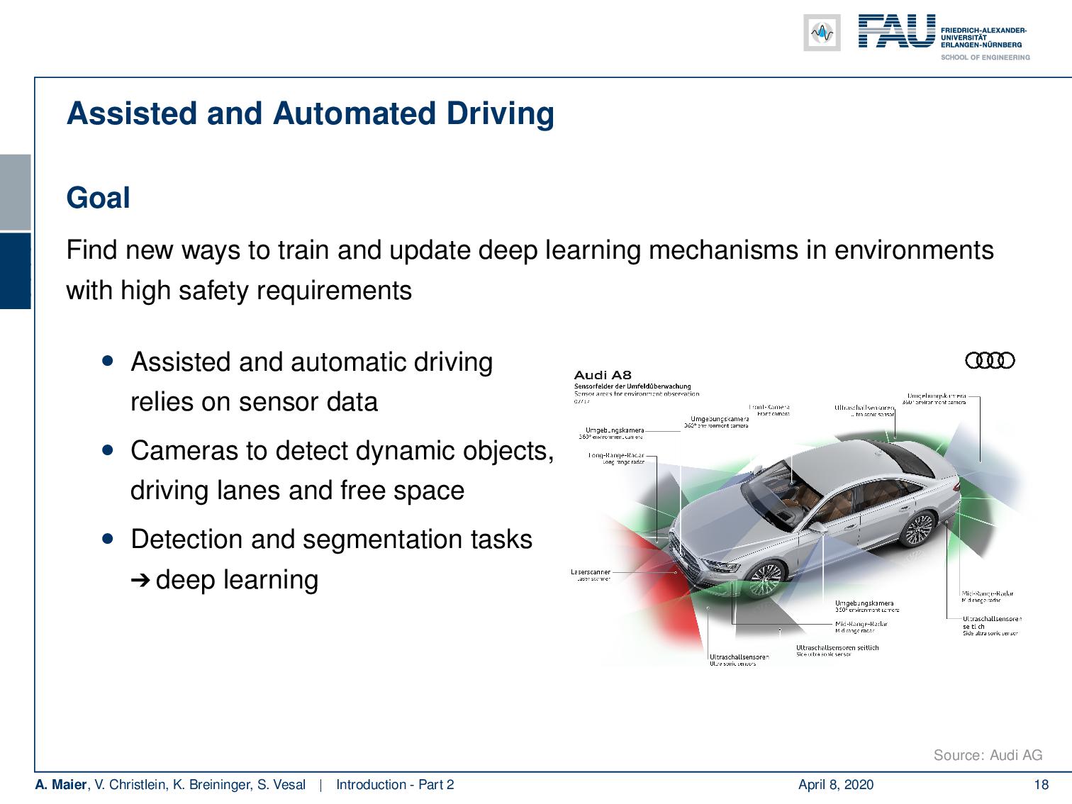 Lecture Notes In Deep Learning Introduction Part 2 Pattern Recognition Lab
