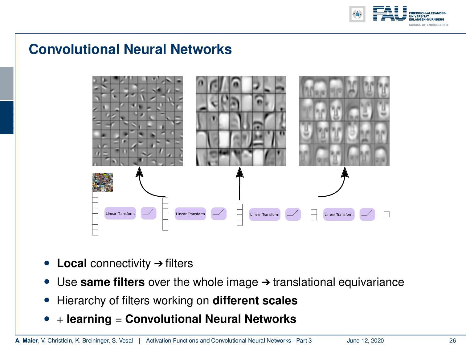 Lecture Notes in Deep Learning: Activations, Convolutions, and Pooling ...