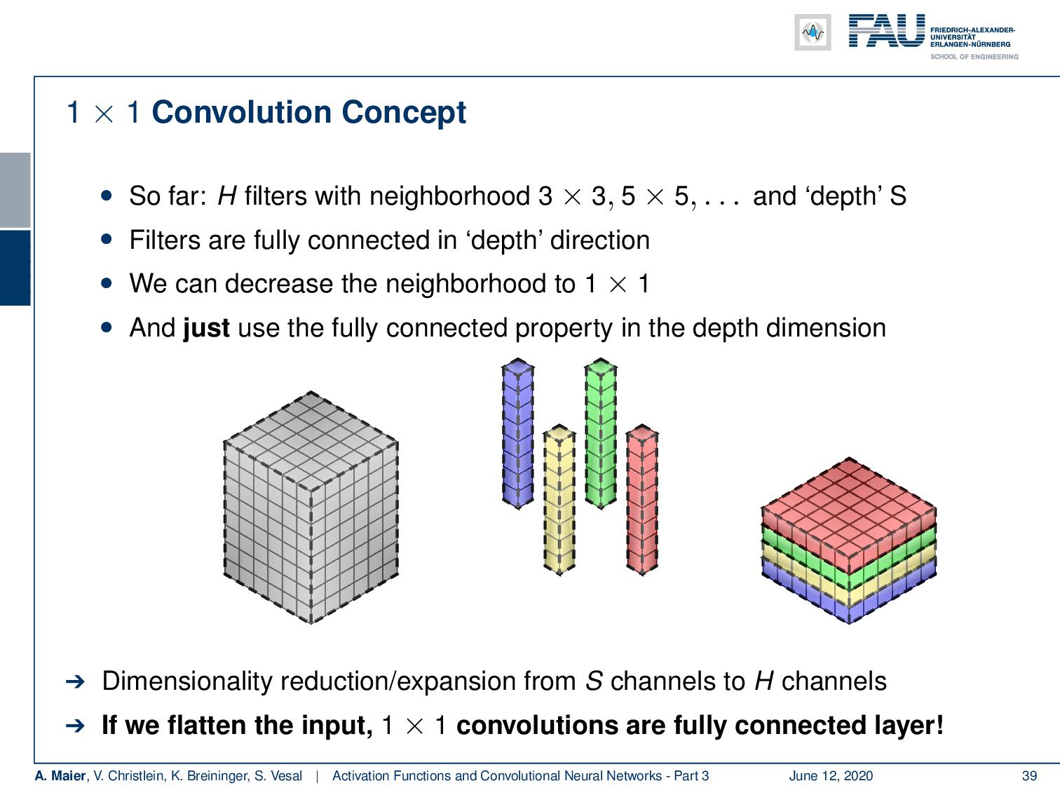 Lecture Notes In Deep Learning Activations Convolutions And Pooling Part 3 Pattern