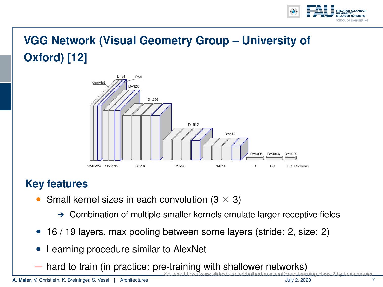 Lecture Notes in Deep Learning: Architectures - Part 1 - Pattern ...