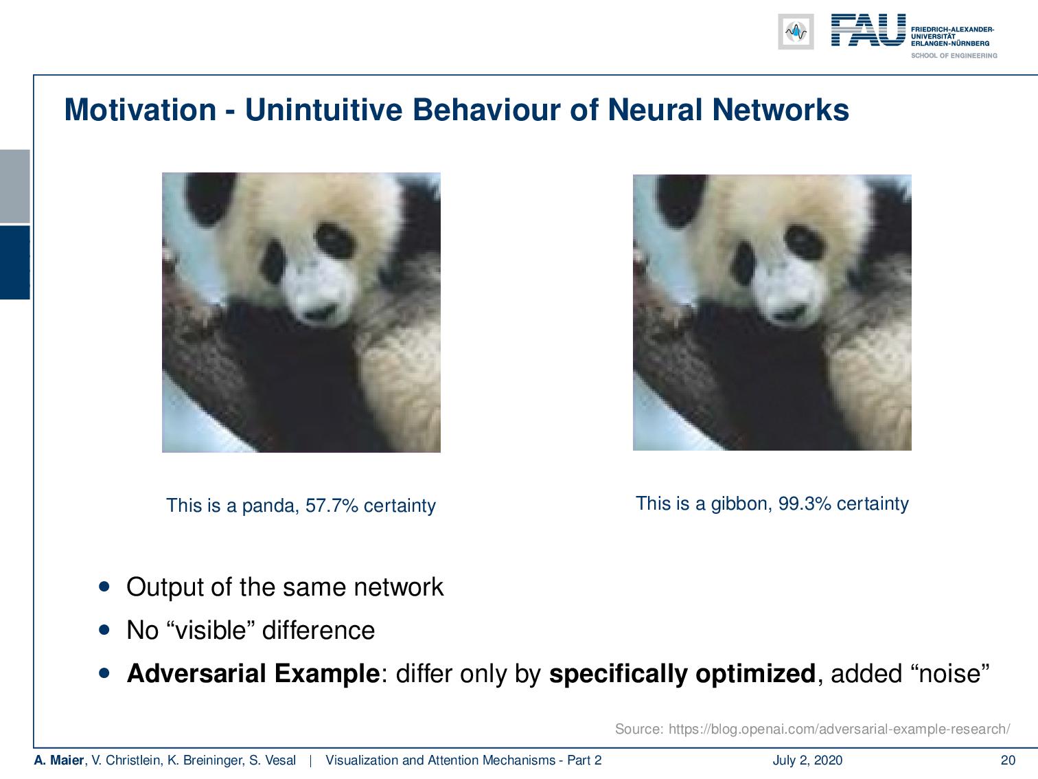 Lecture Notes in Deep Learning: Visualization & Attention - Part 2 ...
