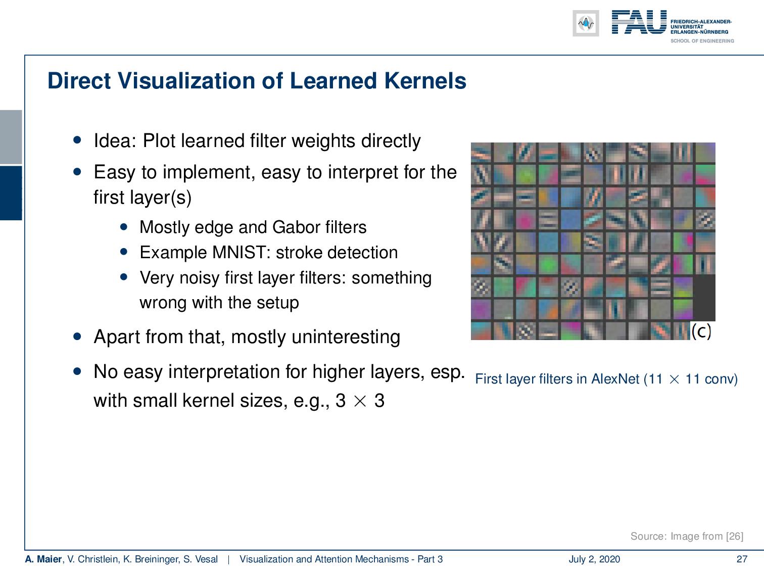 Lecture Notes In Deep Learning Visualization And Attention Part 3 Pattern Recognition Lab