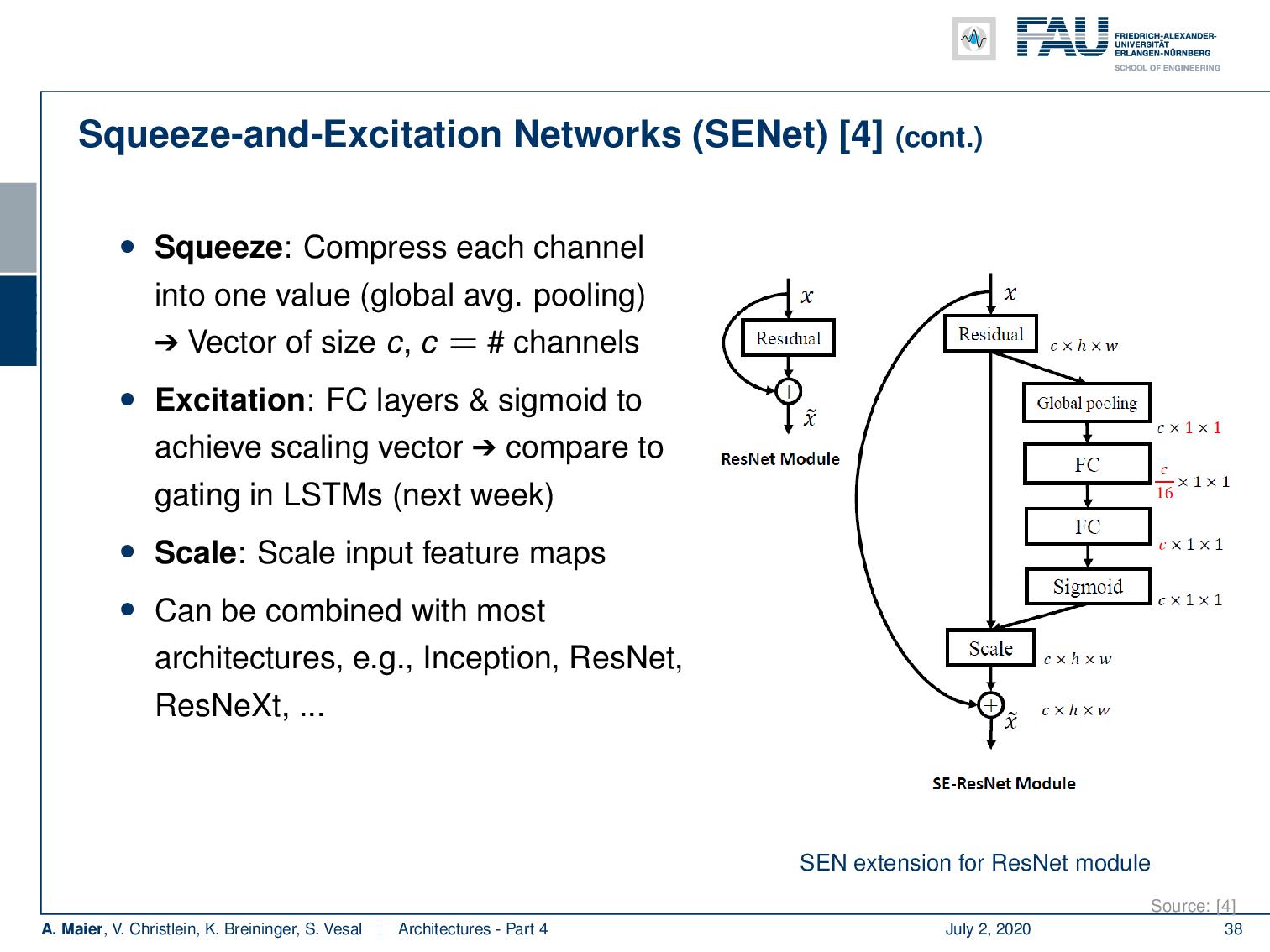 Lecture Notes in Deep Learning: Architectures - Part 4 - Pattern ...