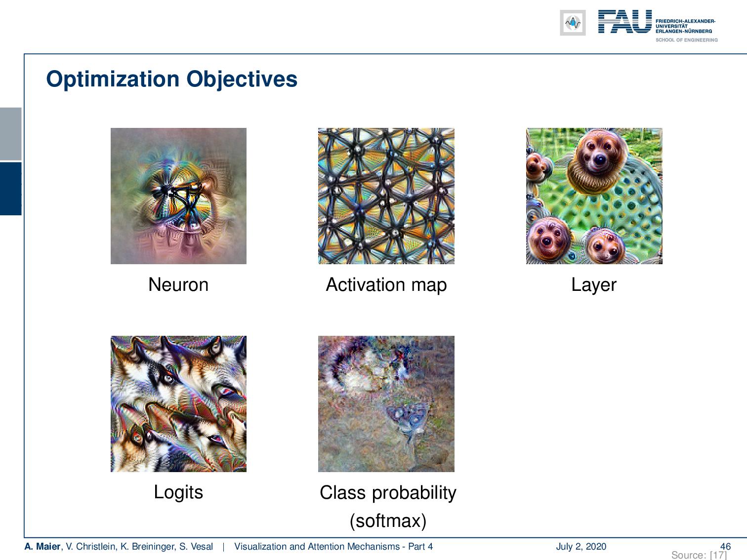 Lecture Notes in Deep Learning: Visualization & Attention - Part 4 ...