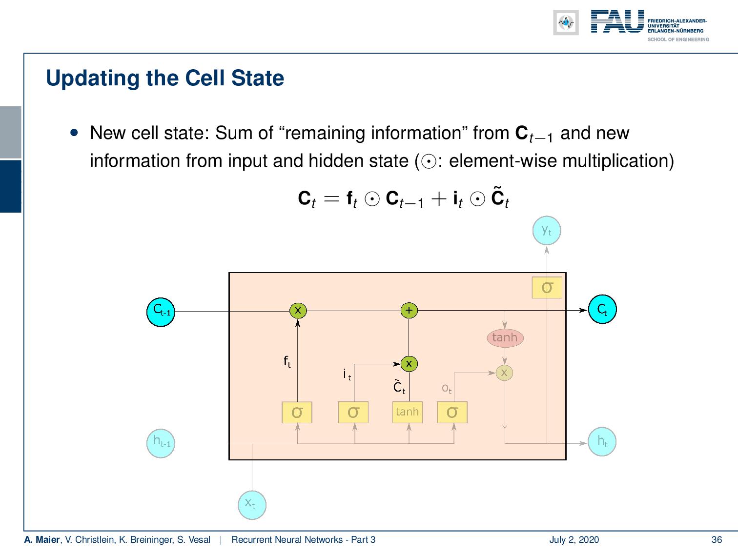 Lecture Notes In Deep Learning Recurrent Neural Networks Part 3 5343