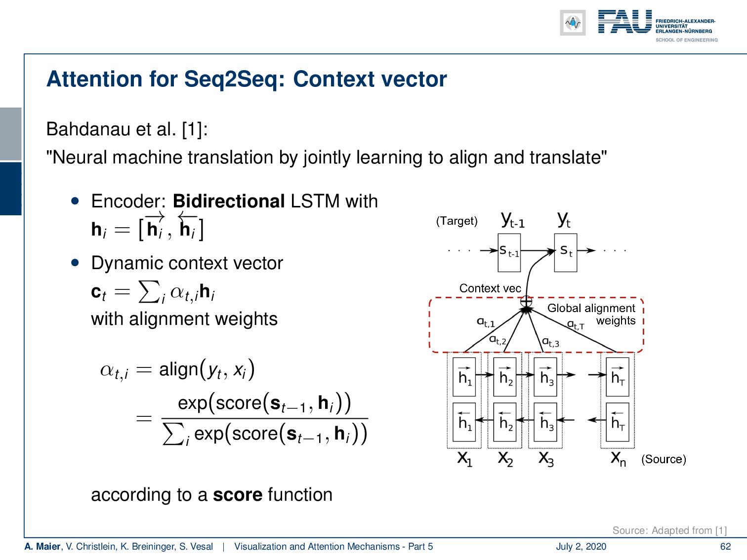 Lecture Notes In Deep Learning Visualization And Attention Part 5 Pattern Recognition Lab