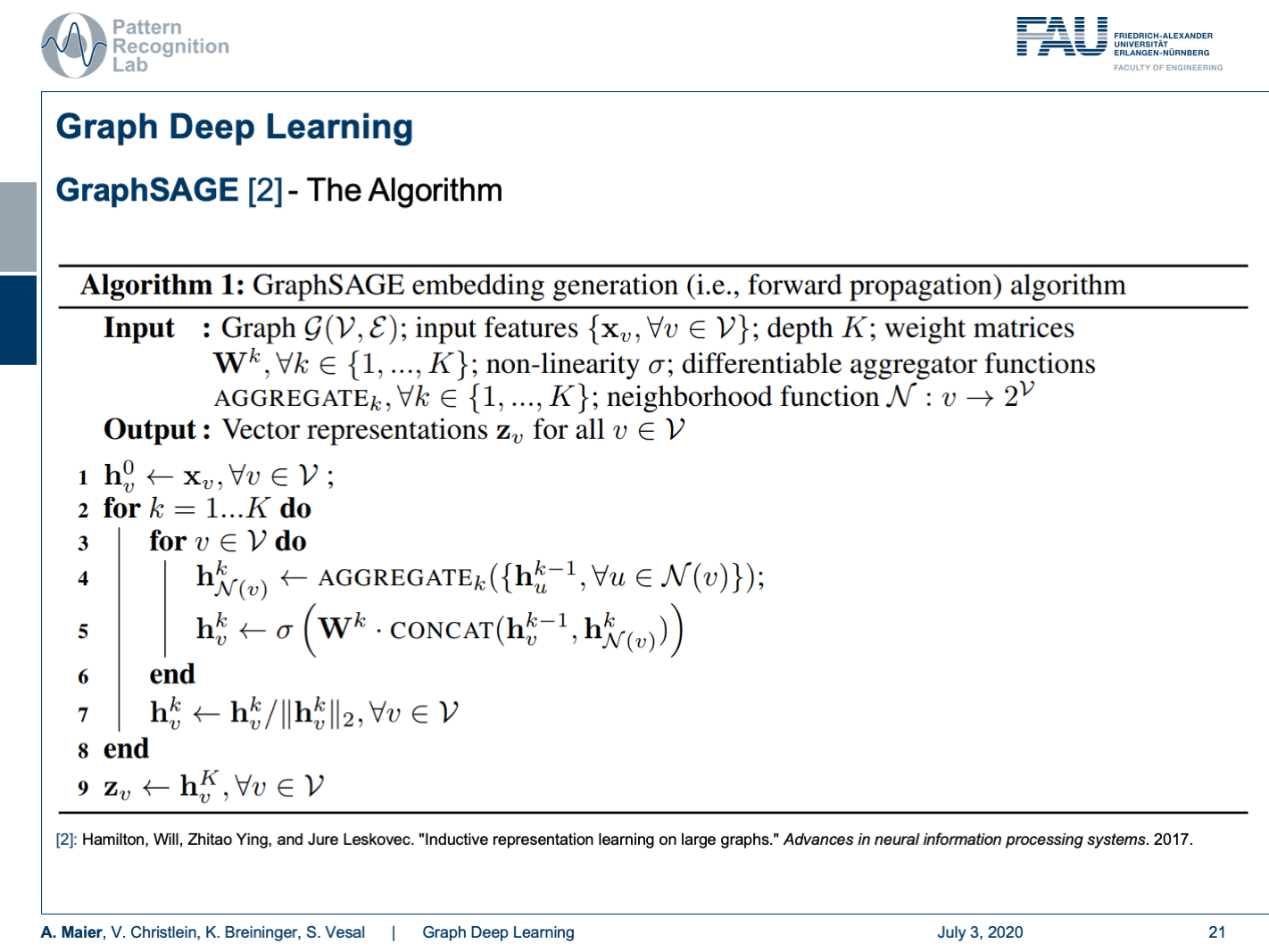 Lecture Notes In Deep Learning Graph Deep Learning Part 2 Pattern Recognition Lab