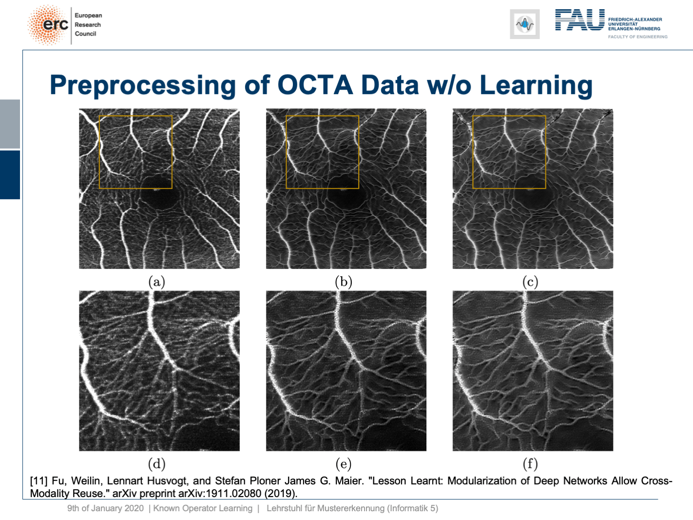 Lecture Notes In Deep Learning Known Operator Learning Part 4 Pattern Recognition Lab