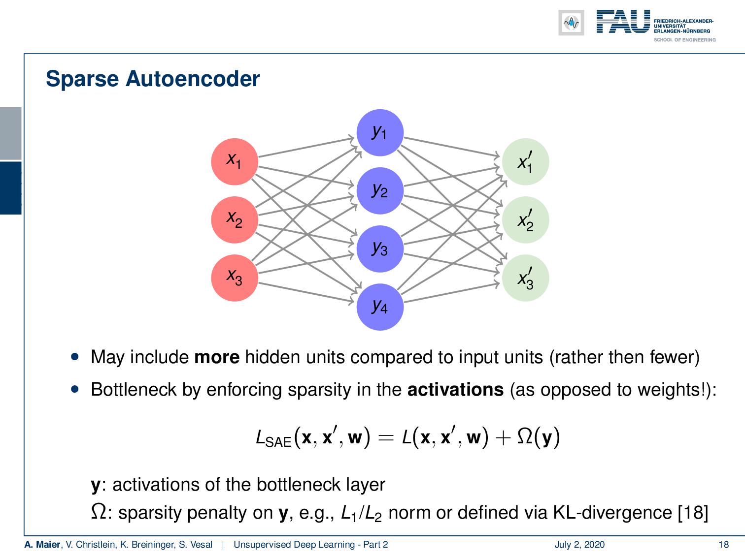 Lecture Notes In Deep Learning Unsupervised Learning Part 2 Pattern Recognition Lab