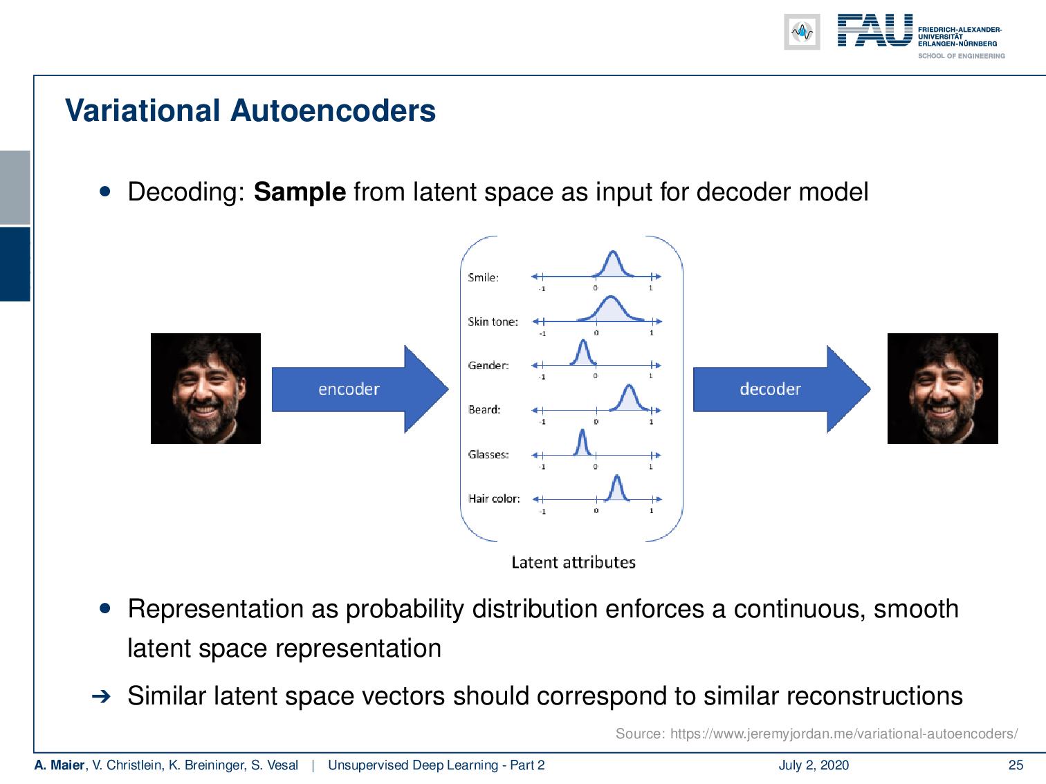 Lecture Notes In Deep Learning Unsupervised Learning Part 2 Pattern Recognition Lab