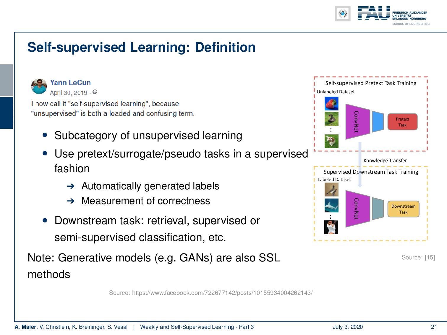 Lecture Notes In Deep Learning Weakly And Self Supervised Learning Part 3 Pattern