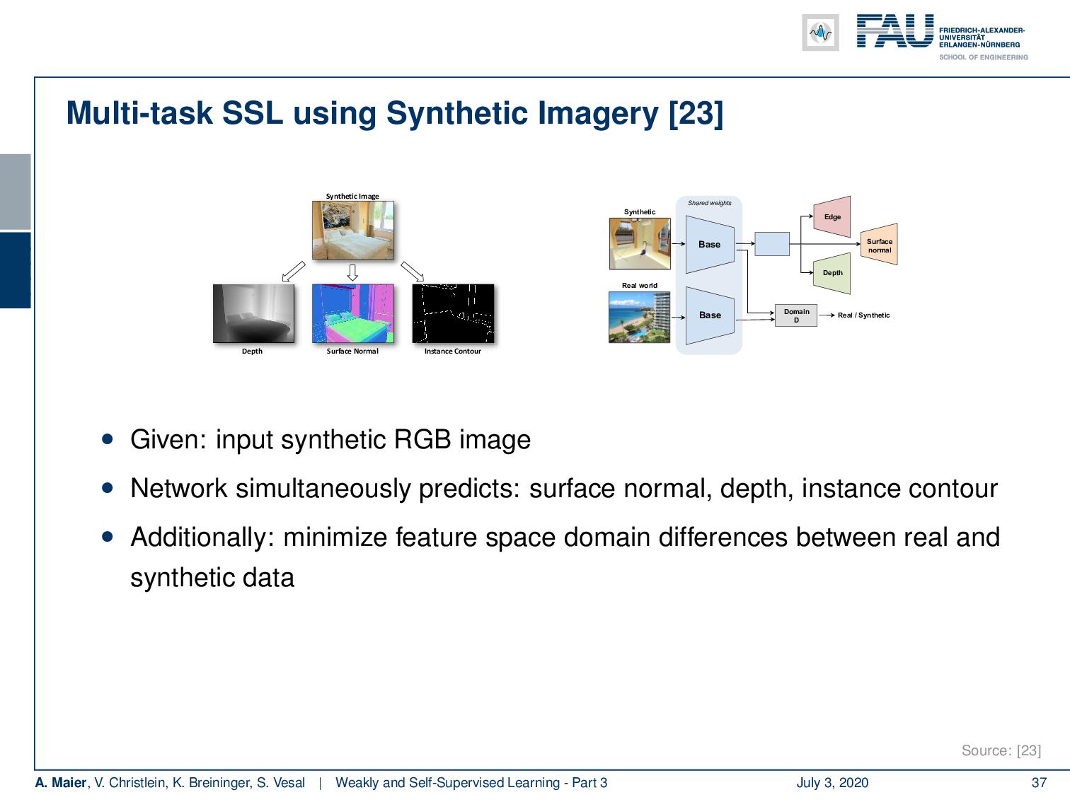 Lecture Notes In Deep Learning Weakly And Self Supervised Learning Part 3 Pattern