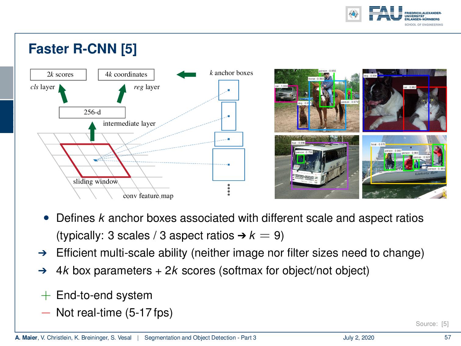 Lecture Notes In Deep Learning Segmentation And Object Detection