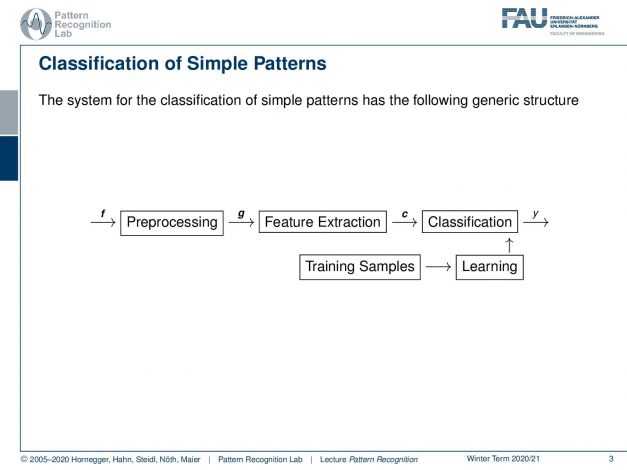 Lecture Notes in Pattern Recognition: Episode 3 - Basics – Bayes ...