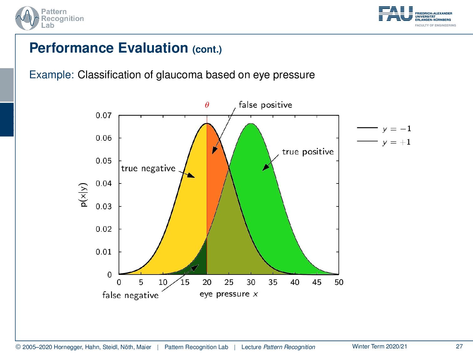 Lecture Notes In Pattern Recognition Episode 2 Pattern Recognition Postulates Pattern