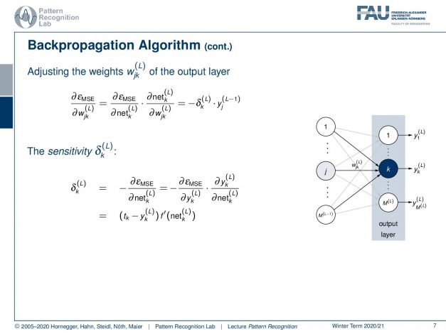 Lecture Notes In Pattern Recognition Episode 20 Multi Layer Perceptron Pattern Recognition Lab