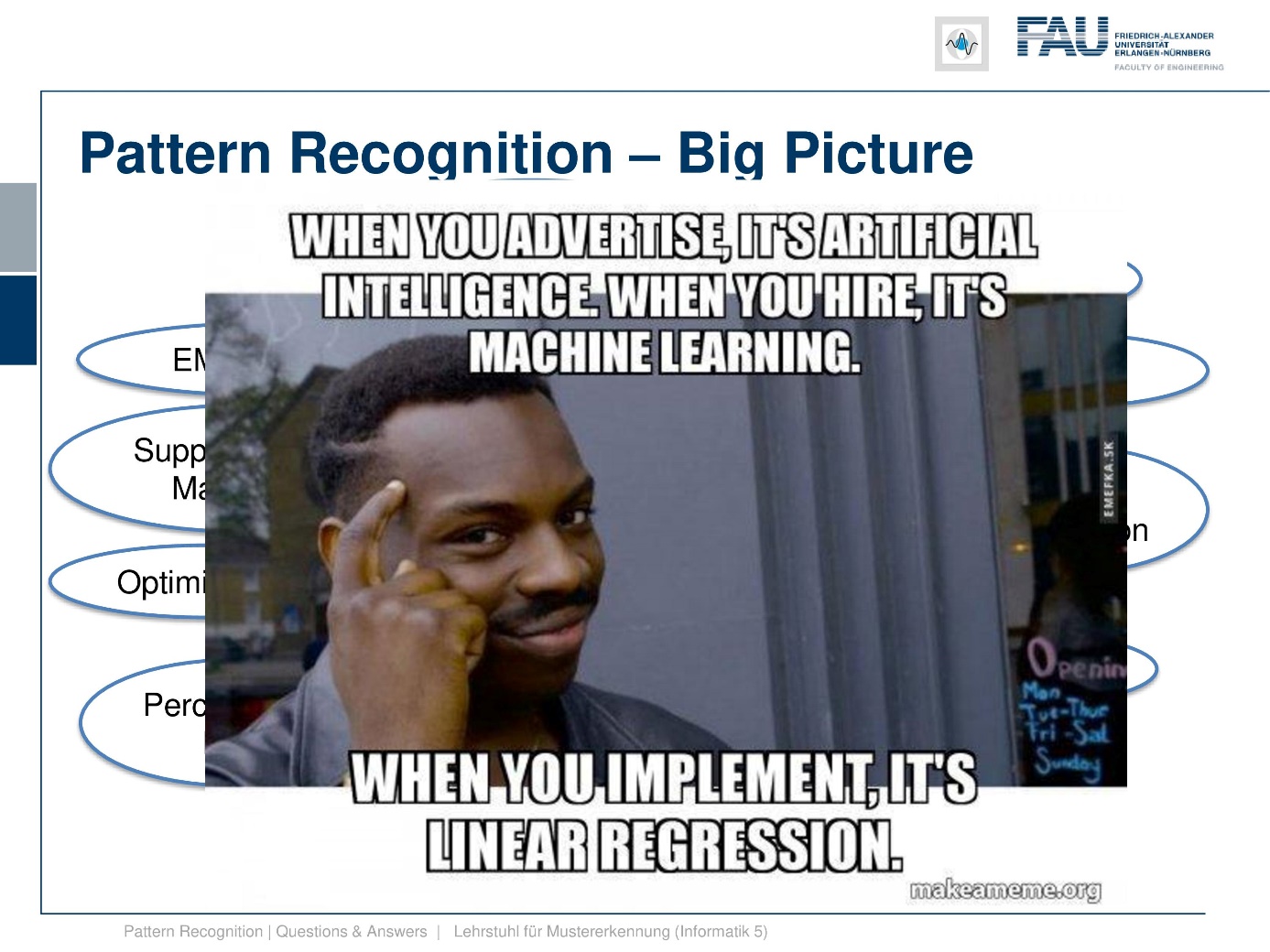 Lecture Notes in Pattern Recognition: The Big Picture - Pattern ...