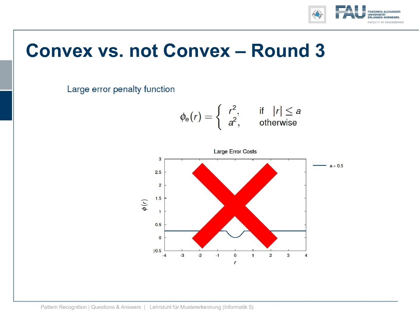 Lecture Notes in Pattern Recognition: Optimization Primer - Pattern ...