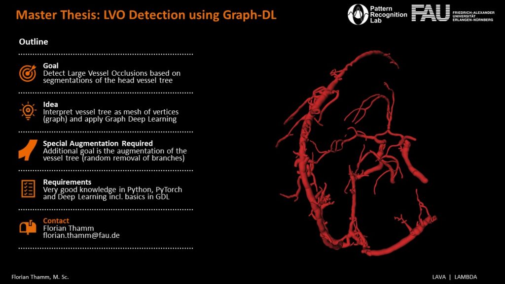 Detection of Large Vessel Occlusions using Graph Deep Learning - Pattern Recognition Lab