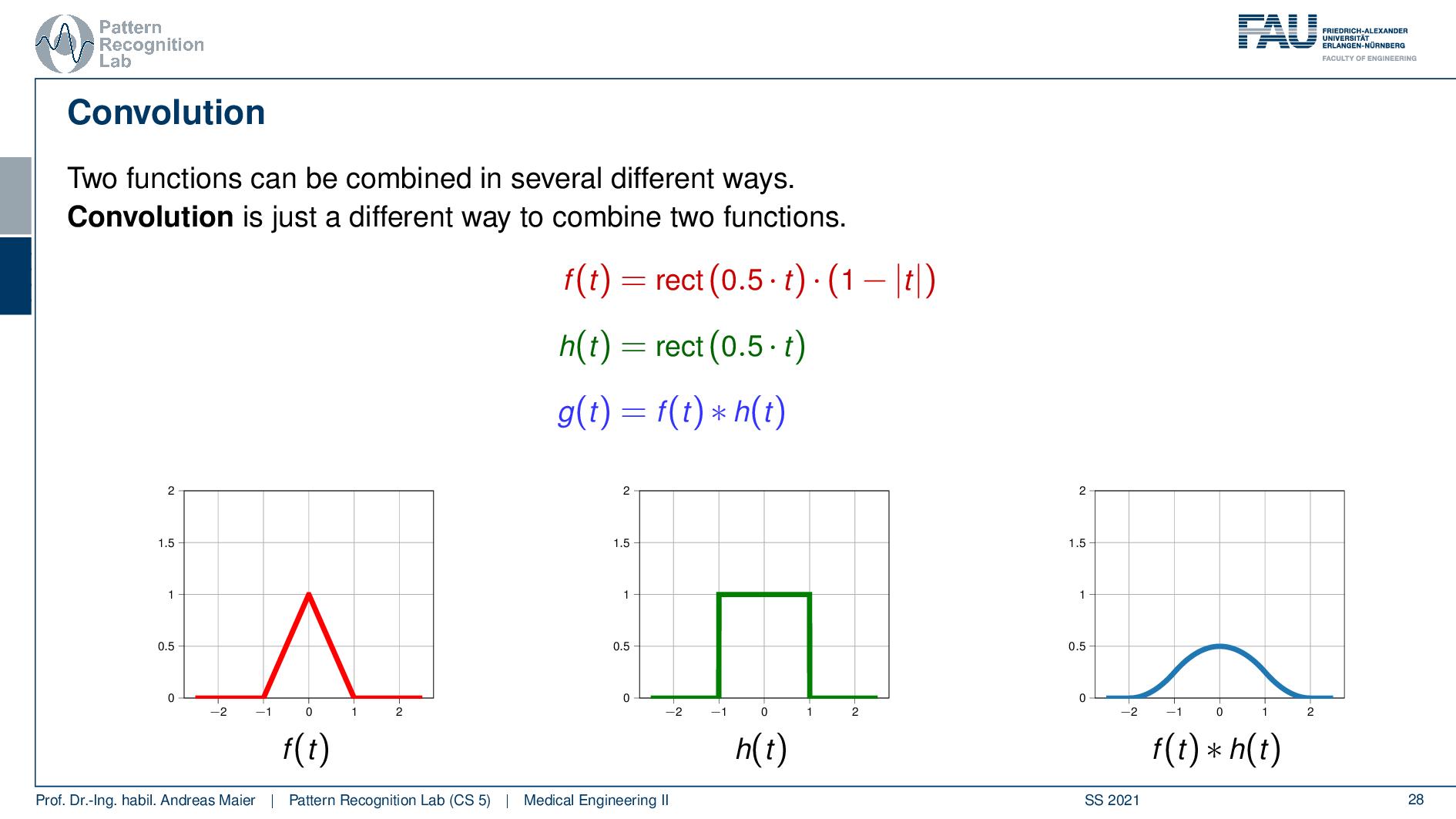 System Theory – Introduction to Convolution - Pattern Recognition Lab