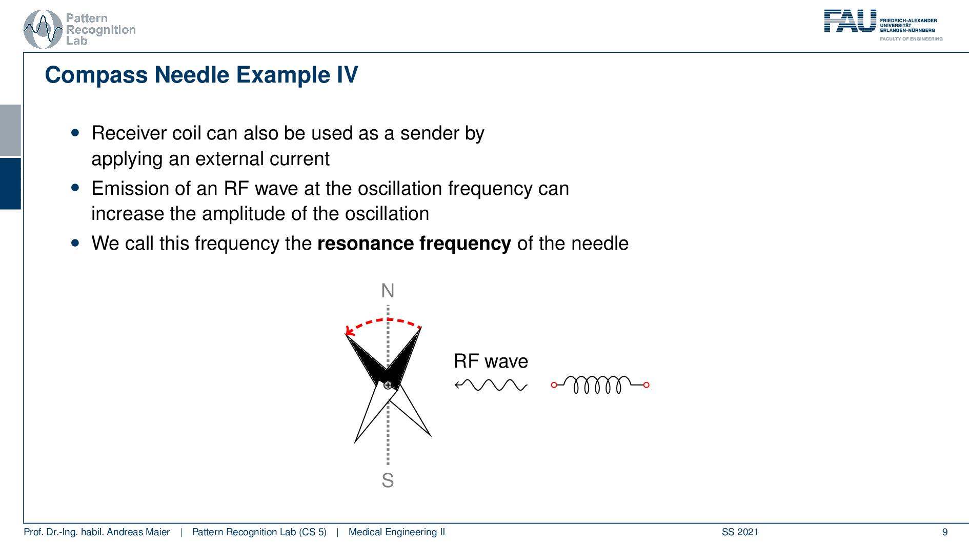 Magnetic Resonance Imaging - Part 1 - Pattern Recognition Lab