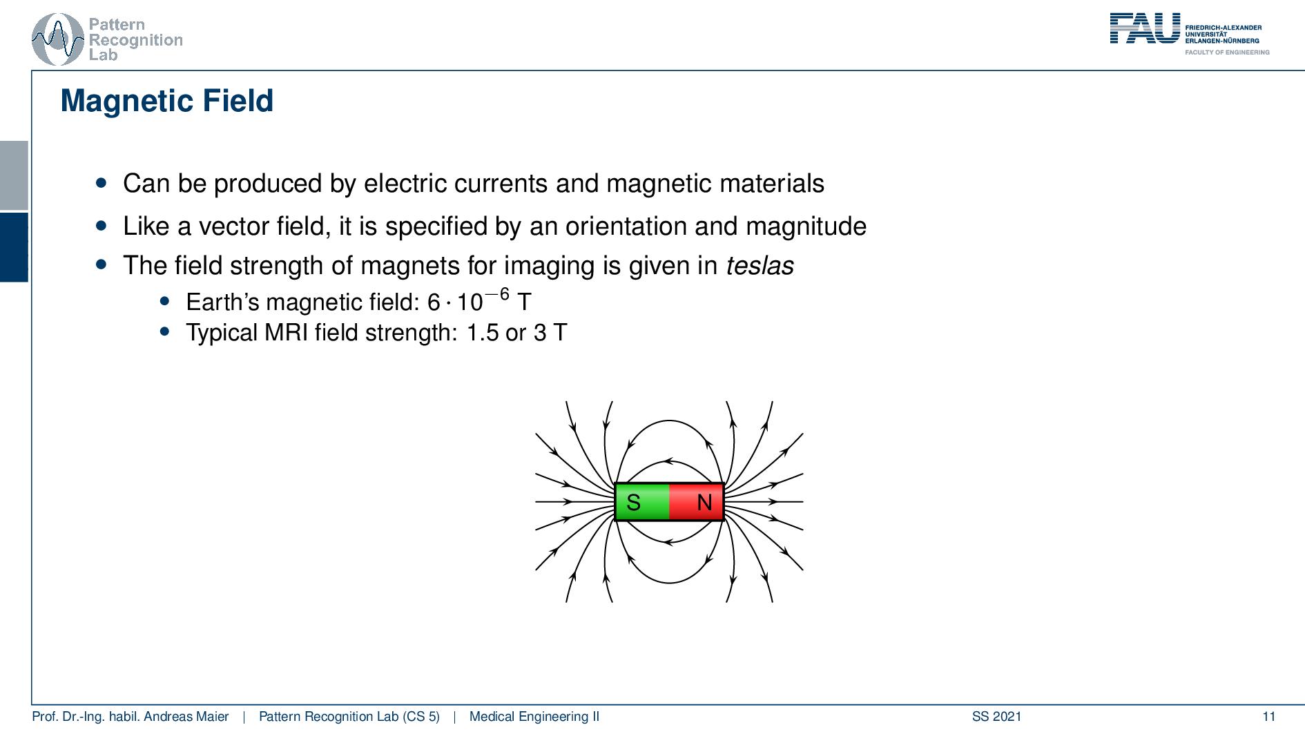 Magnetic Resonance Imaging - Part 1 - Pattern Recognition Lab