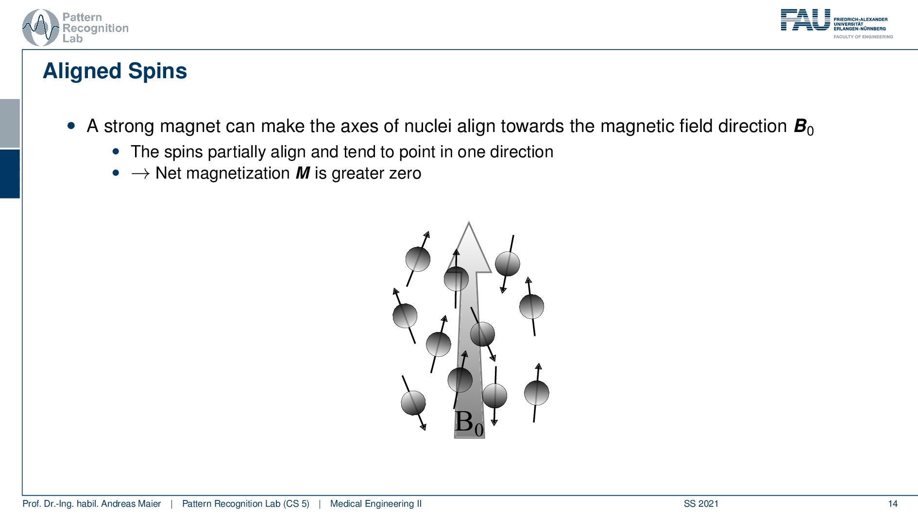 Magnetic Resonance Imaging - Part 1 - Pattern Recognition Lab