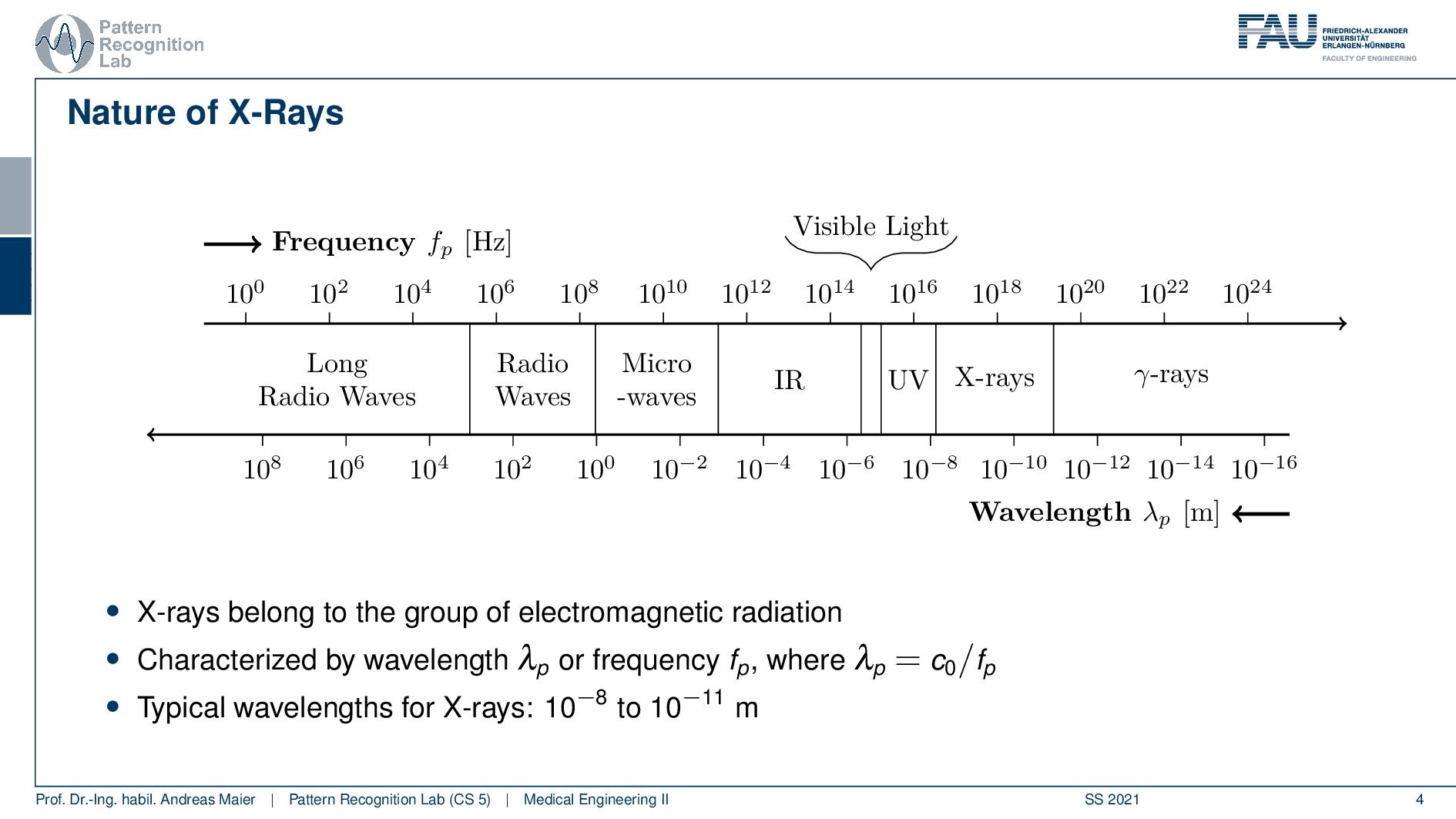 X-ray Generation - Pattern Recognition Lab