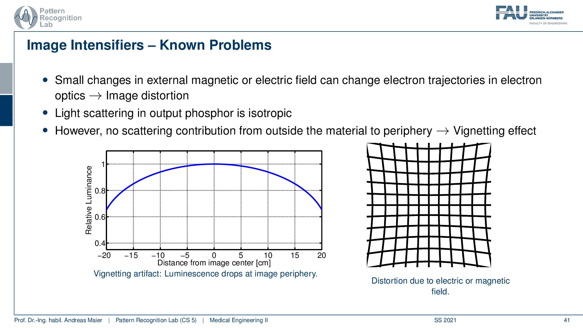 X-Ray Detection - Pattern Recognition Lab